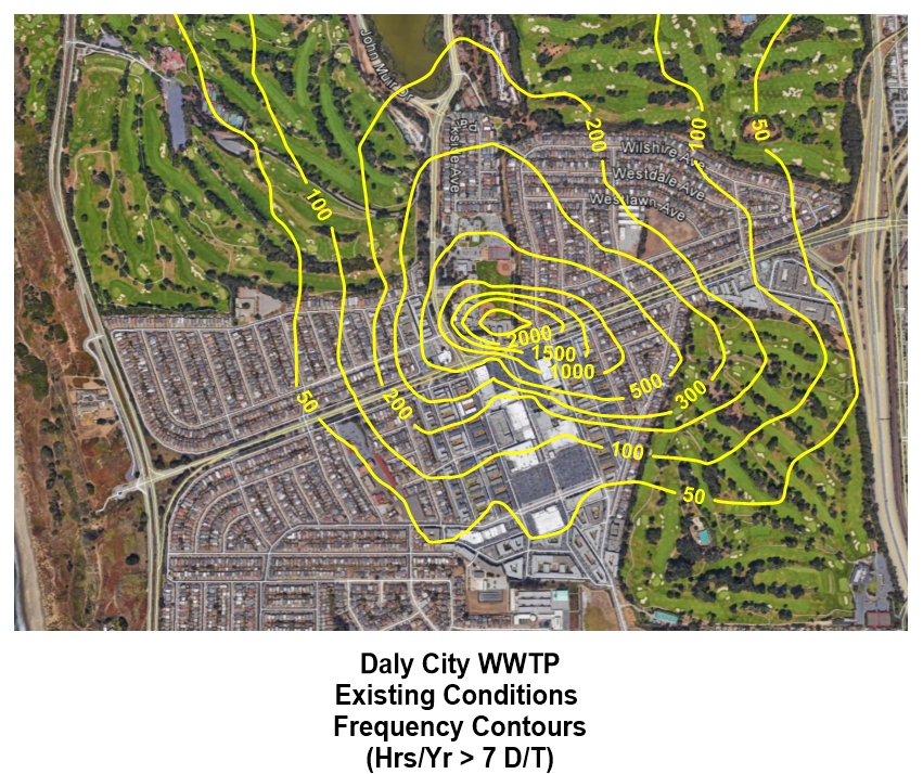Odor Dispersion Modeling